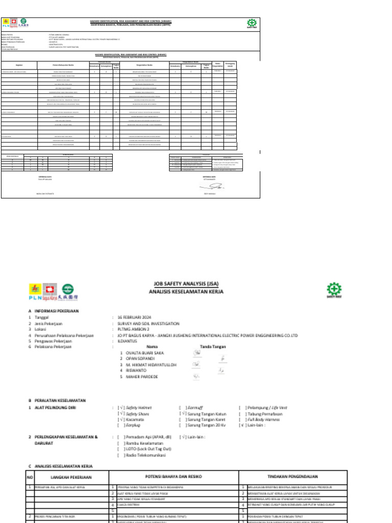 Format IBPR, JSA & Working Method-FIX AMBON | PDF