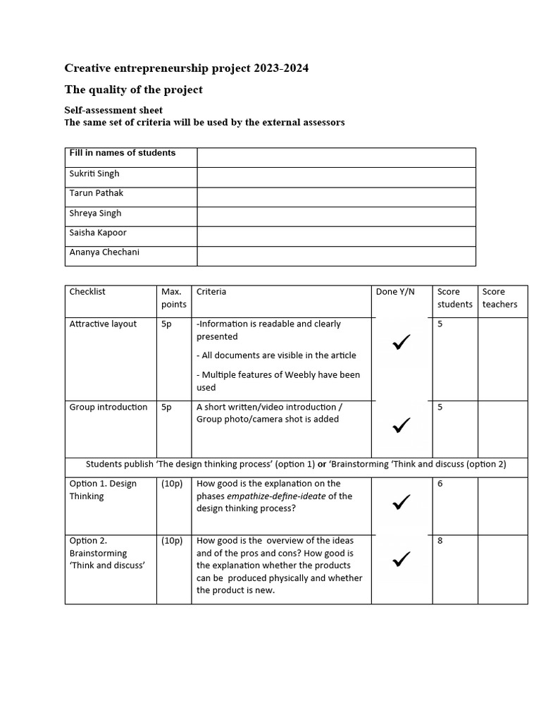 GRP 7 Entrepreneurship - Self-Assessment Sheet Project 1 | PDF ...