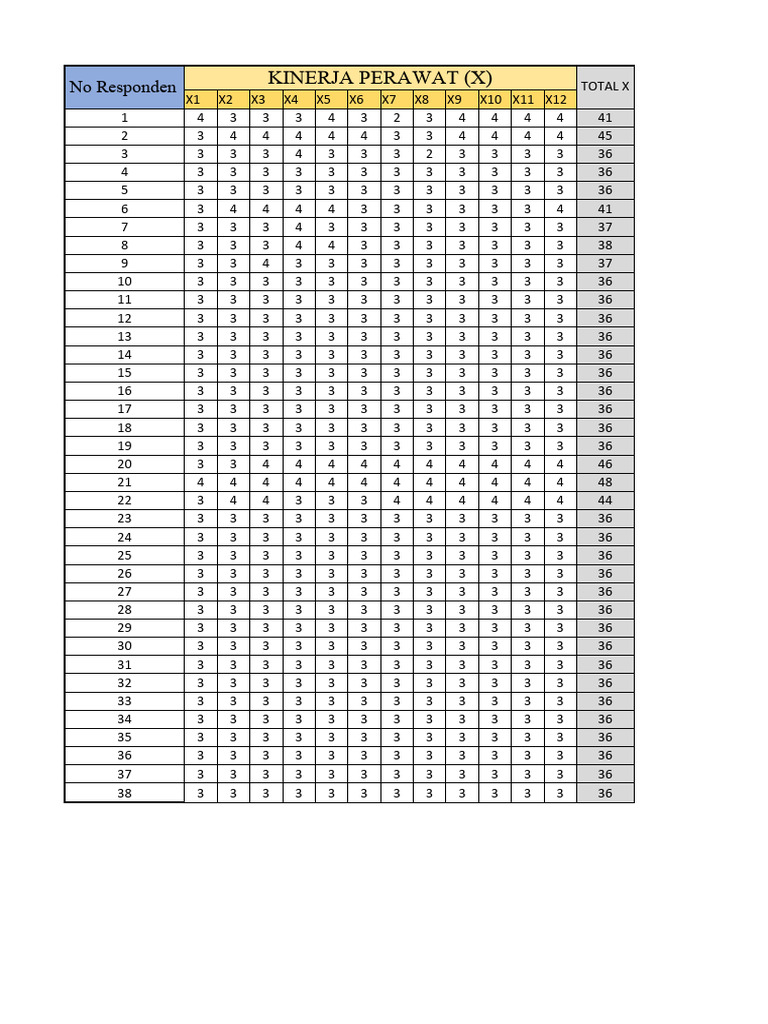 Tabulasi Data Excel | PDF