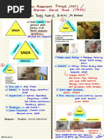 PNPK Pneumonia Pada Anak 2025 | PDF