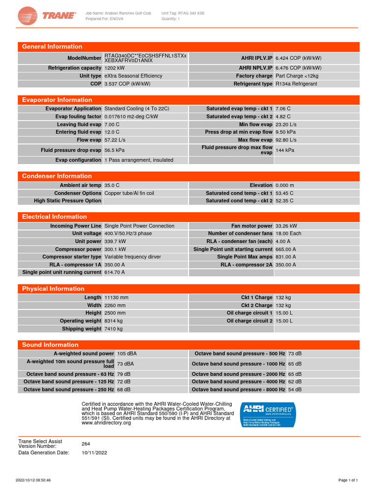 RTAG 340 XSE - Product Report | PDF