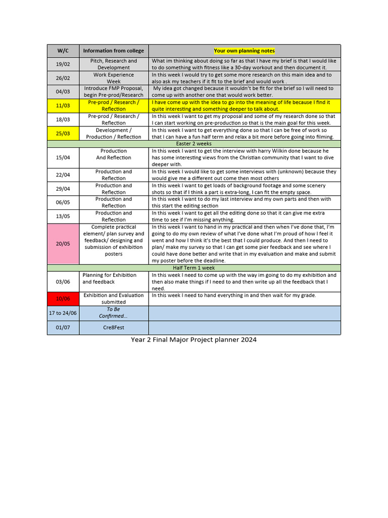 Year 2 Final Major Project Planner Amended 2024 | PDF