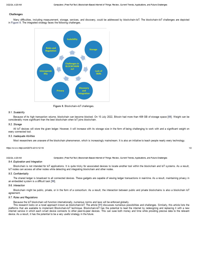 Computers Free Full Text Blockchain Based Internet Of Things