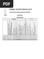 Postes de Transformation MT/BT: Guide Complet | PDF | Transformateur ...