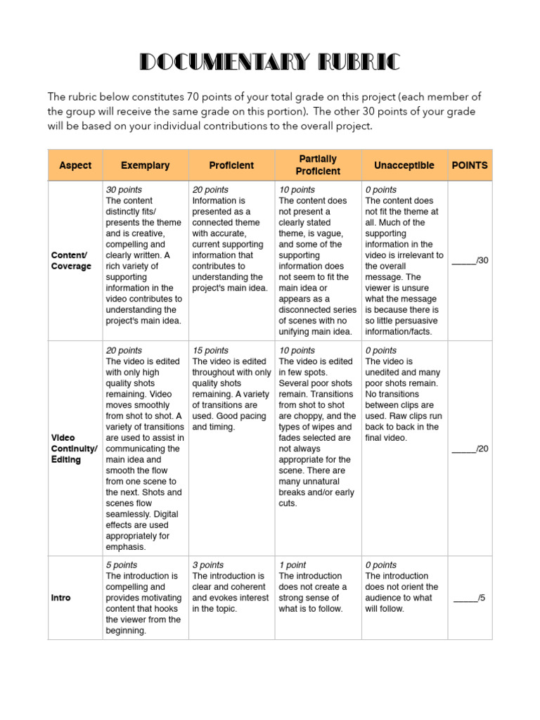 Documentary Rubric | PDF