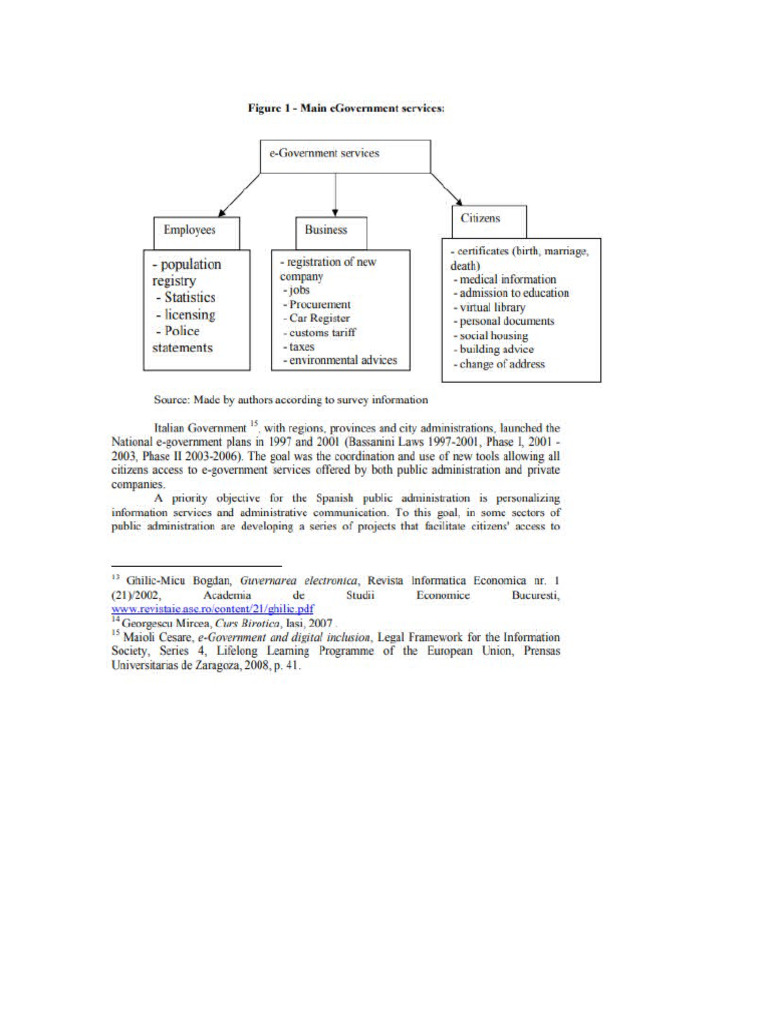 TSG | PDF