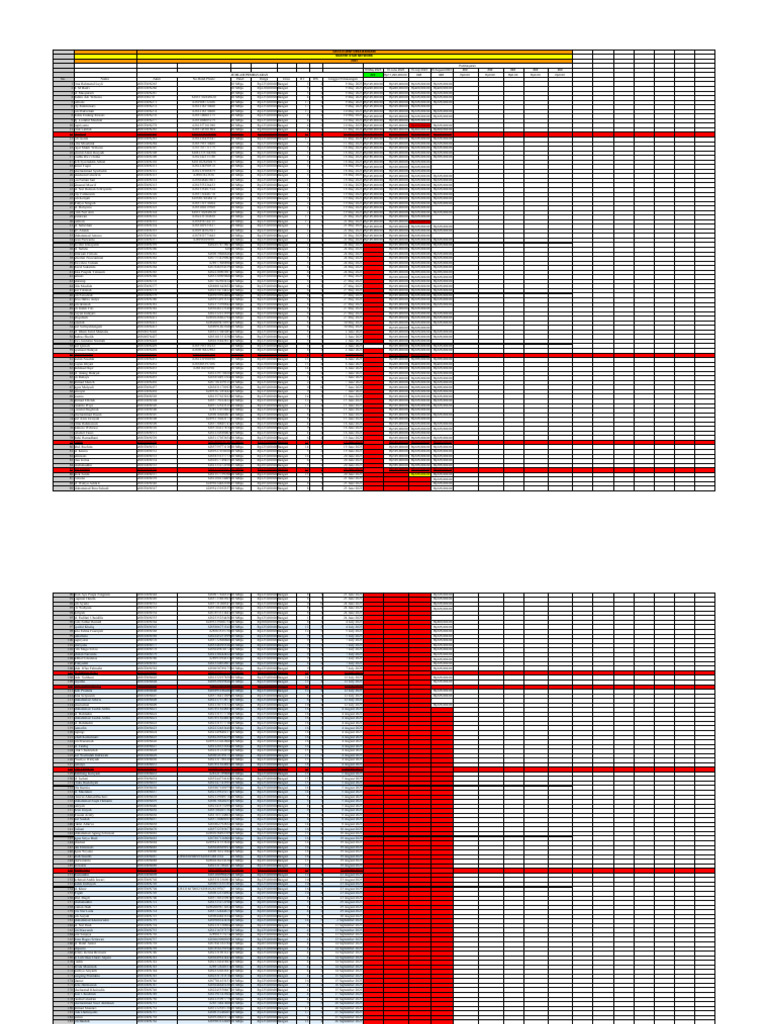 Data Client Bumdes | PDF