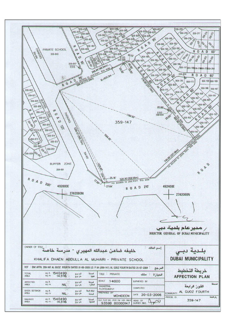 Site Front | PDF