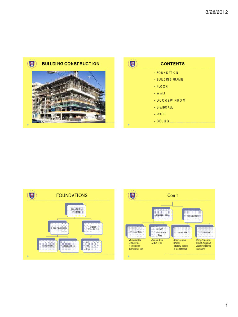 Buildg Cons (Compatibility Mode) | PDF