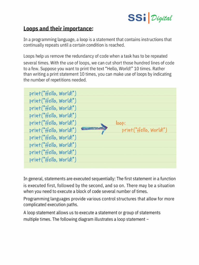 New - 13 - Loops and Their Importance | PDF