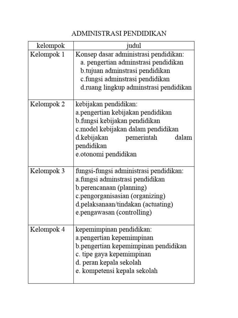 Administrasi Pendidikan | PDF | Karier & Perkembangan | Pengembangan Diri