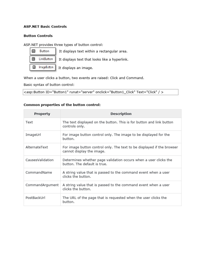 Basic Controls | PDF