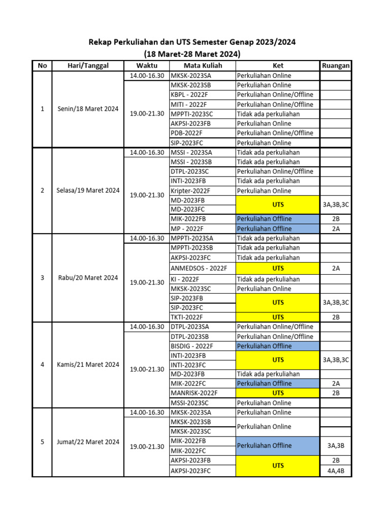 Rekap Jadwal Perkuliahan Dan UTS Genap 2023.2024 18 Mar-28 Mar 2024 V5 Mhs | PDF