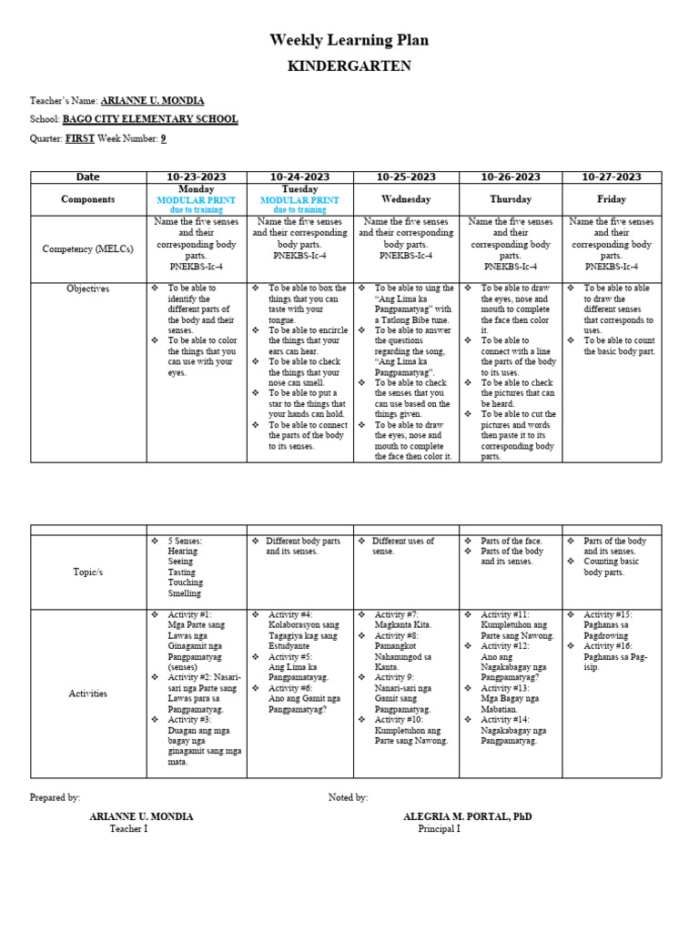 WLP q1 w9 Week 8 Lesson | PDF | Senses | Nervous System WLP q1 w9 Week 8 Lesson | PDF | Senses | Nervous System
