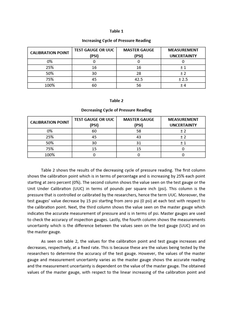 ME Laboratory Report 1 | PDF | Calibration | Pressure