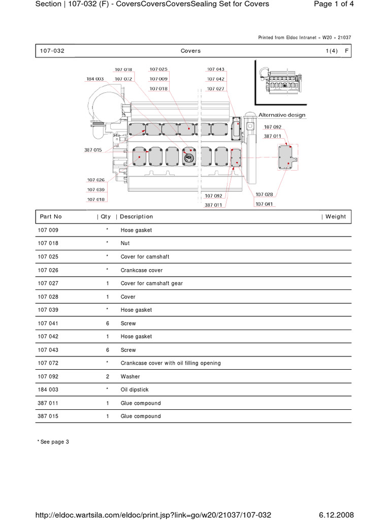 107 - 032 Covers | PDF | Machines | Vehicle Parts