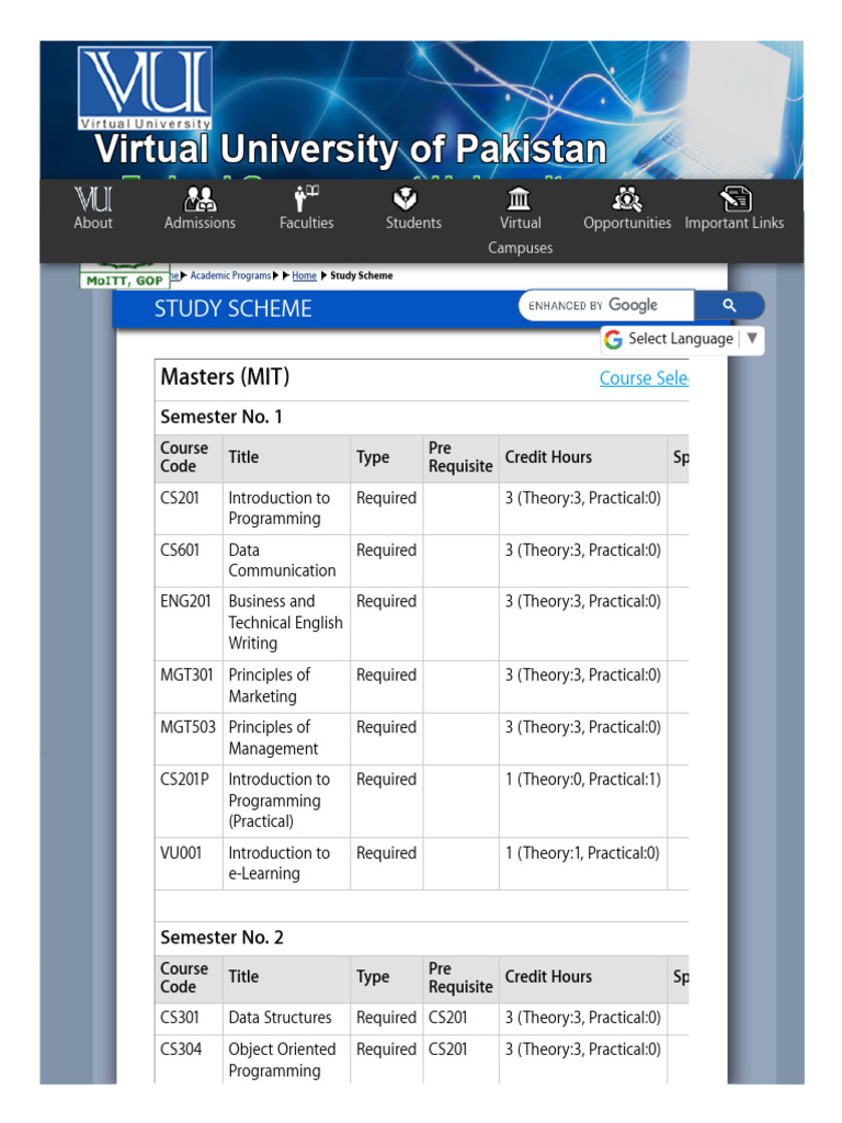 Virtual University of Pakistan - Study Scheme MIT COURSE FROM VU | PDF | Computer Programming ...