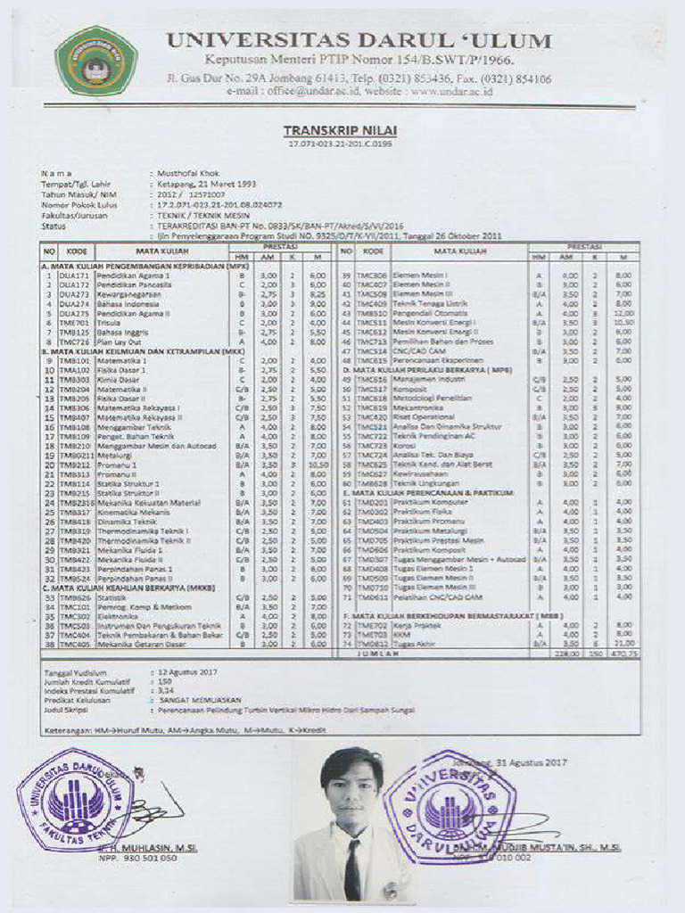 Transkrip Nilai Akademik - Compressed | PDF
