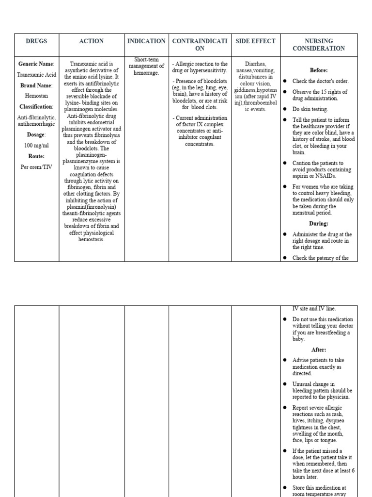 Drug Study-Tranexamic Acid | PDF | Coagulation | Bleeding