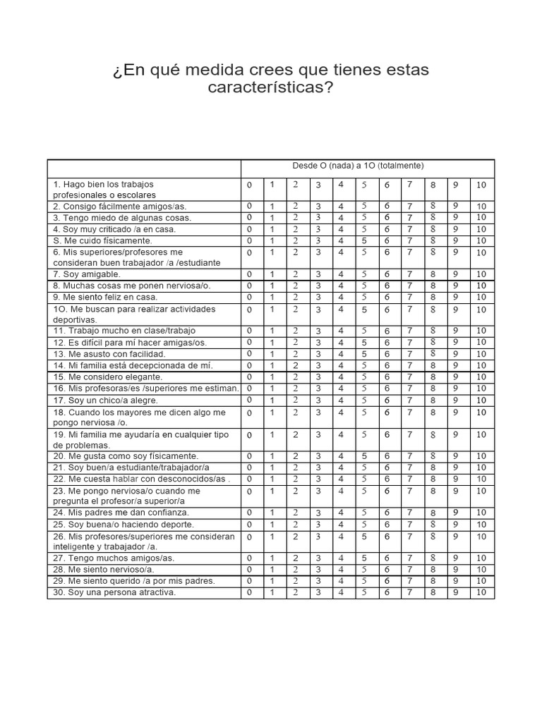 Autoconcepto AF5 | PDF