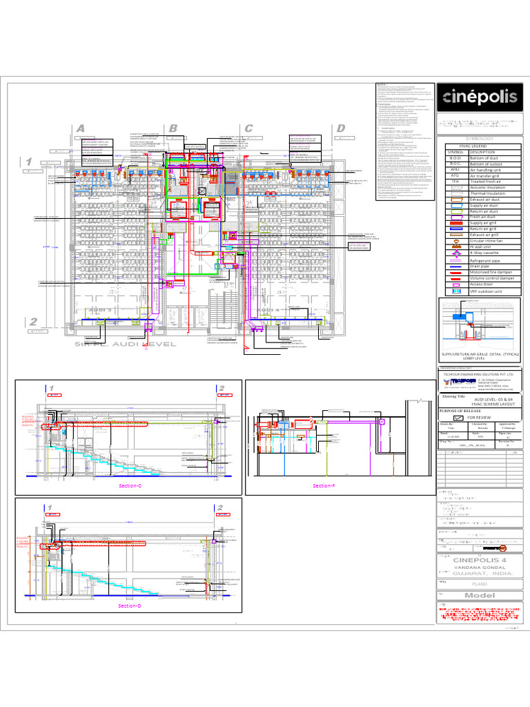 CPS - GON AUDI LEVEL-02 HVAC LAYOUT 20221012-Model | PDF | Duct (Flow) | Building Automation
