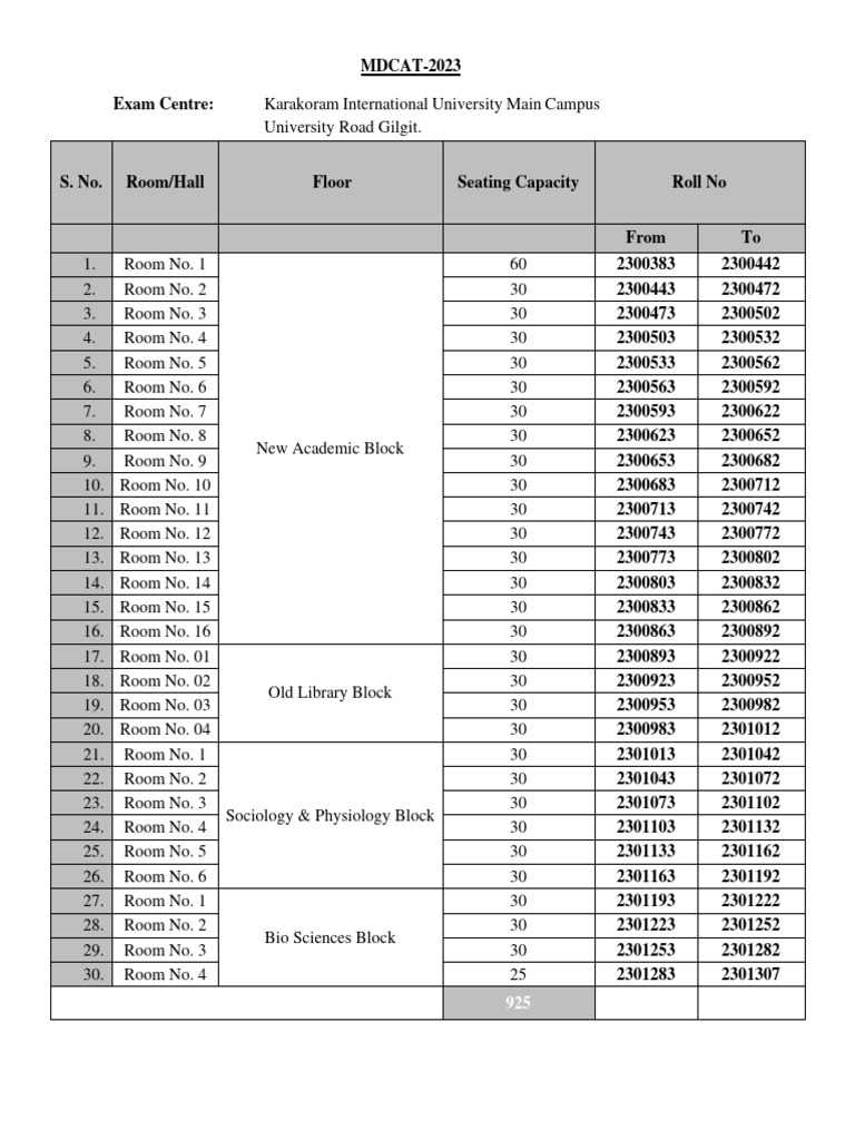Revised Seating Plan MDCAT 2023 | PDF | Medicine