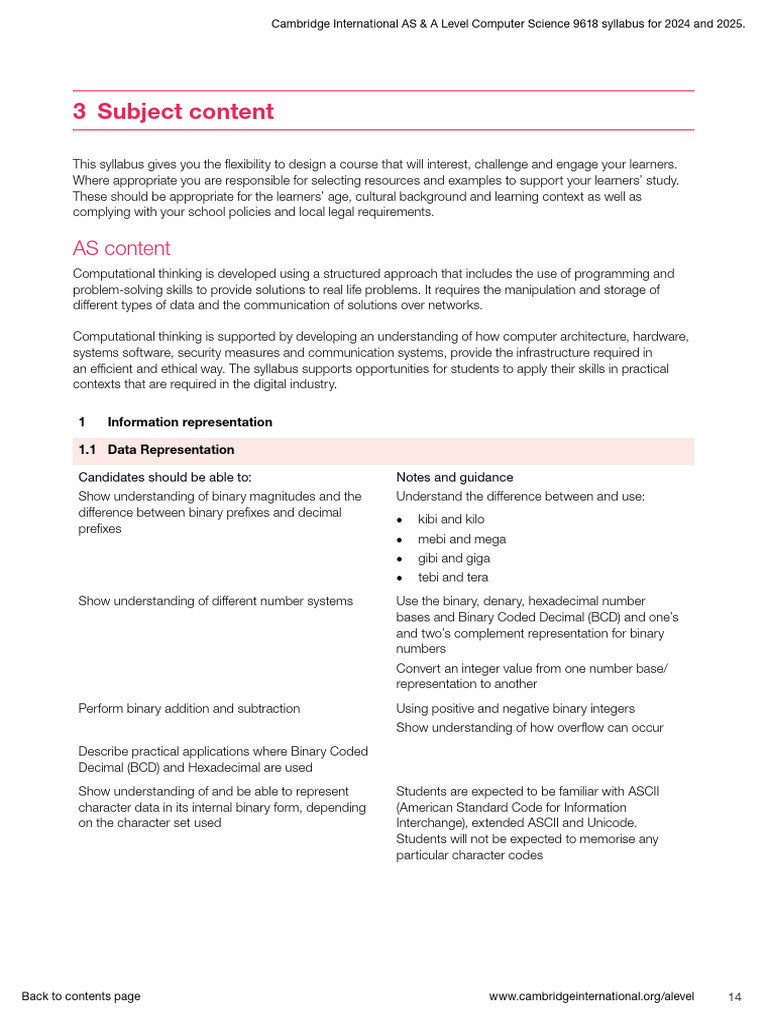 Computer Science - Topic Knowledge Requirement | PDF | Databases | Computer Network