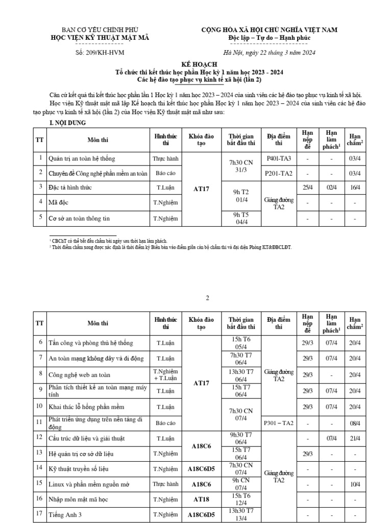 Kế hoạch thi lại HK1, 2023-2024 (KTXH) | PDF