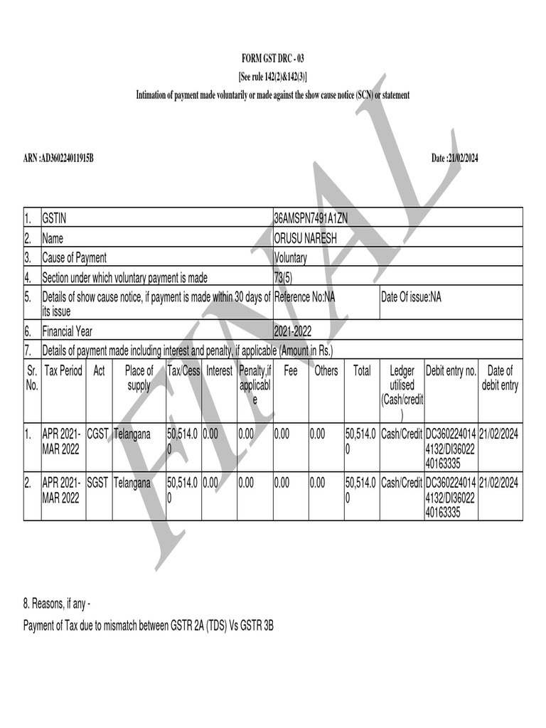 DRC 03 | PDF | Business | Financial Services
