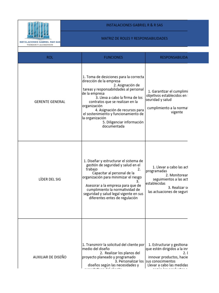 MATRIZ DE FUNCIONES, ROLES Y AUTORIDADES SST (Actualizada y Corregida ...