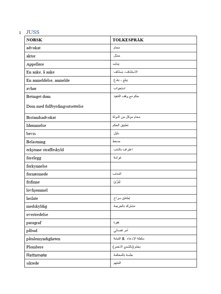 Terminologi | PDF