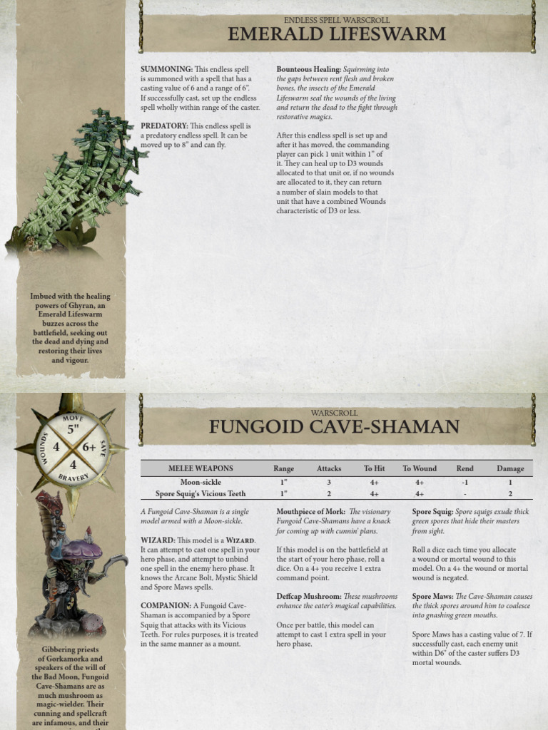 Warscroll Examples | PDF