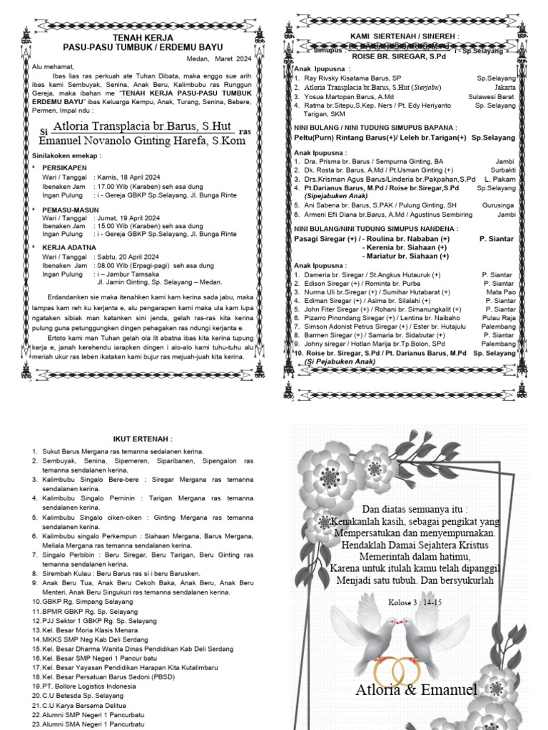 Tenah Kerja B4 - Barus Leci | PDF | Memasak, Makanan, & Anggur