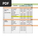 Rota 25 | PDF | Working Time