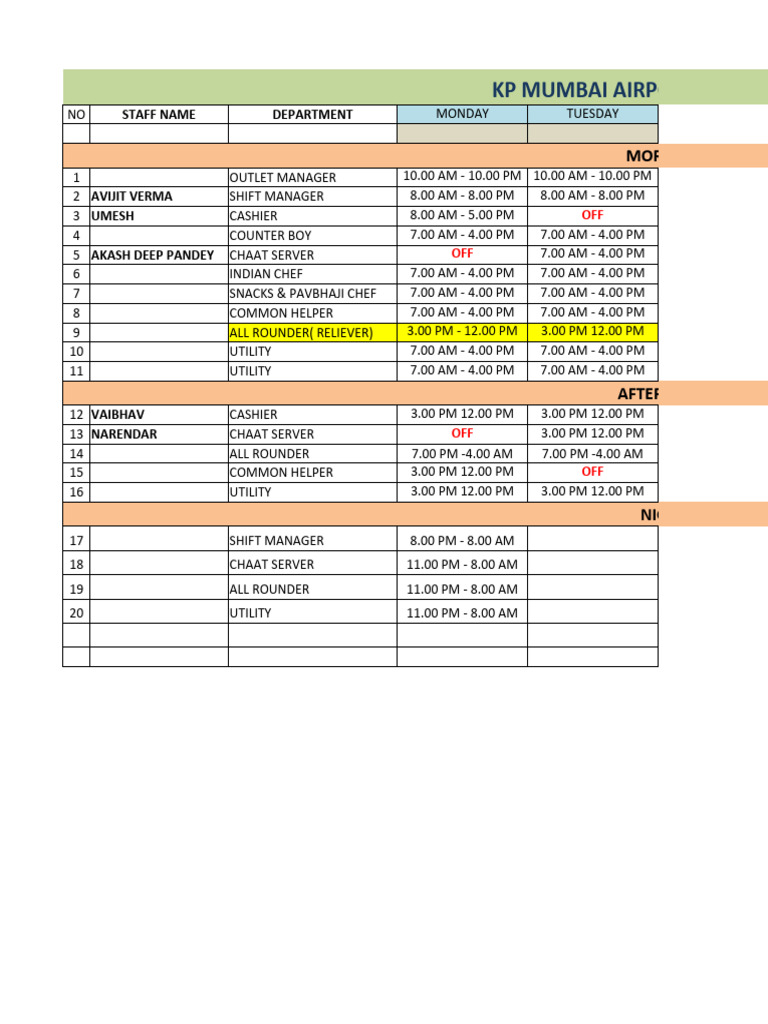 KP Mumbai Duty Rota | PDF