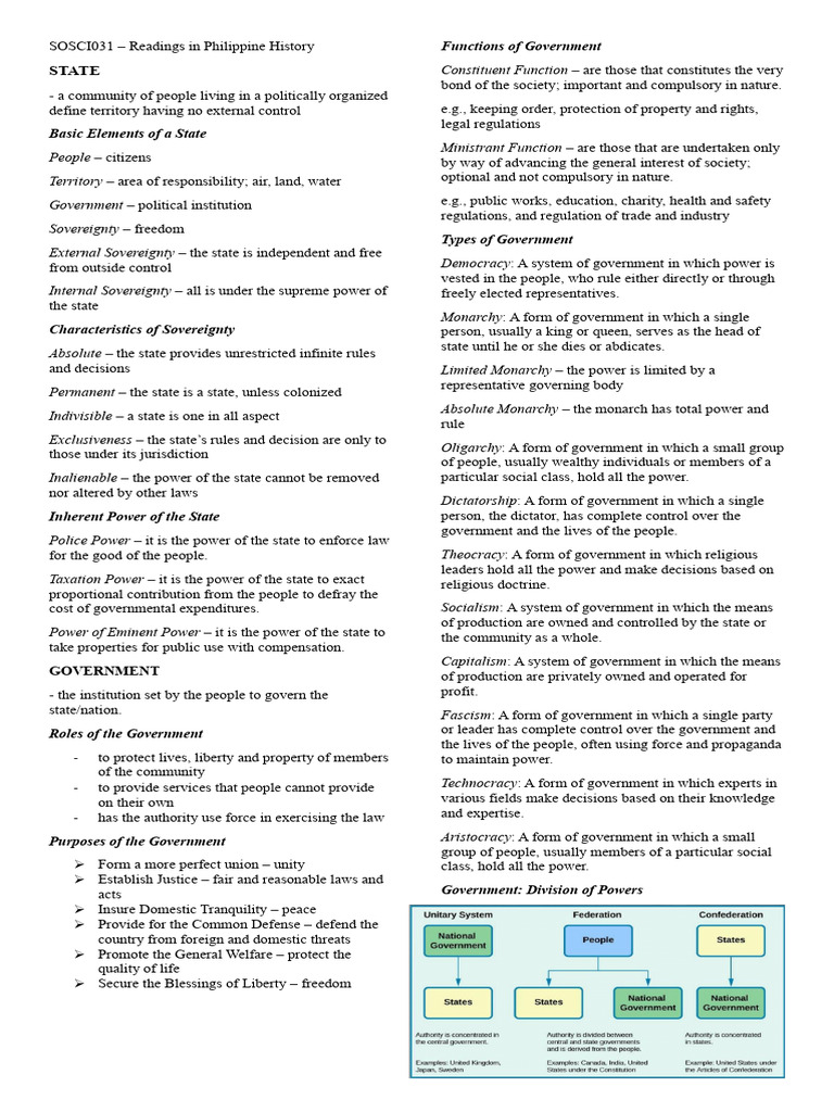 Socsci | PDF | Constitution | Political Science