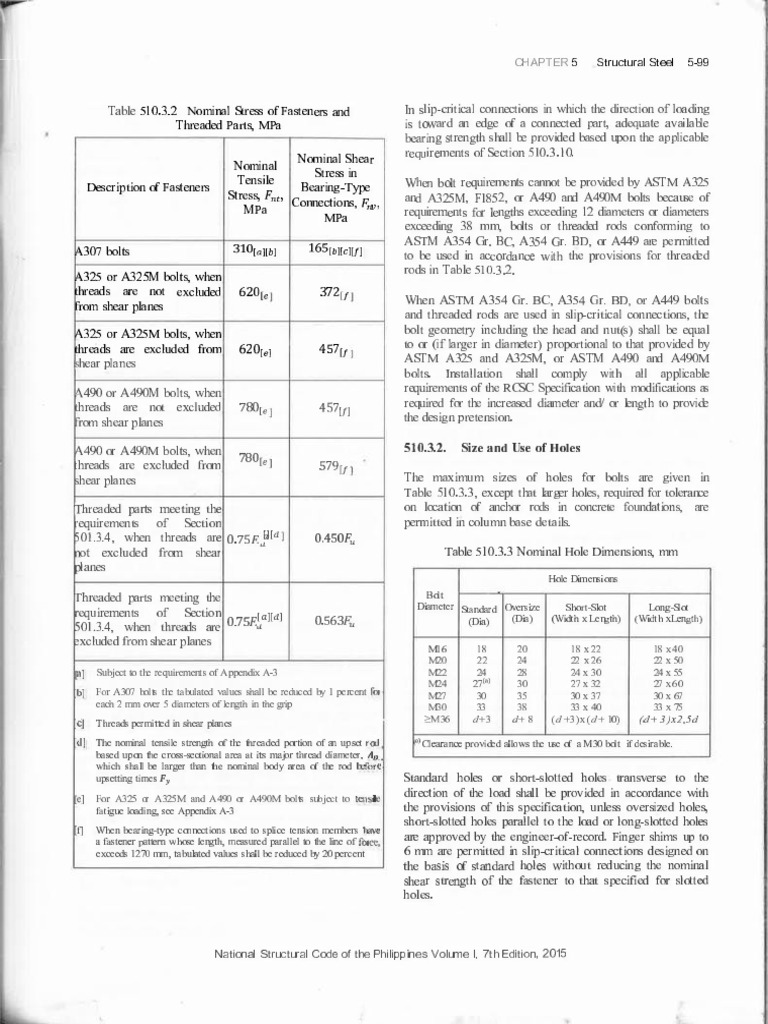NSCP Table 510.3.3 Nominal Hole Dimensions | PDF
