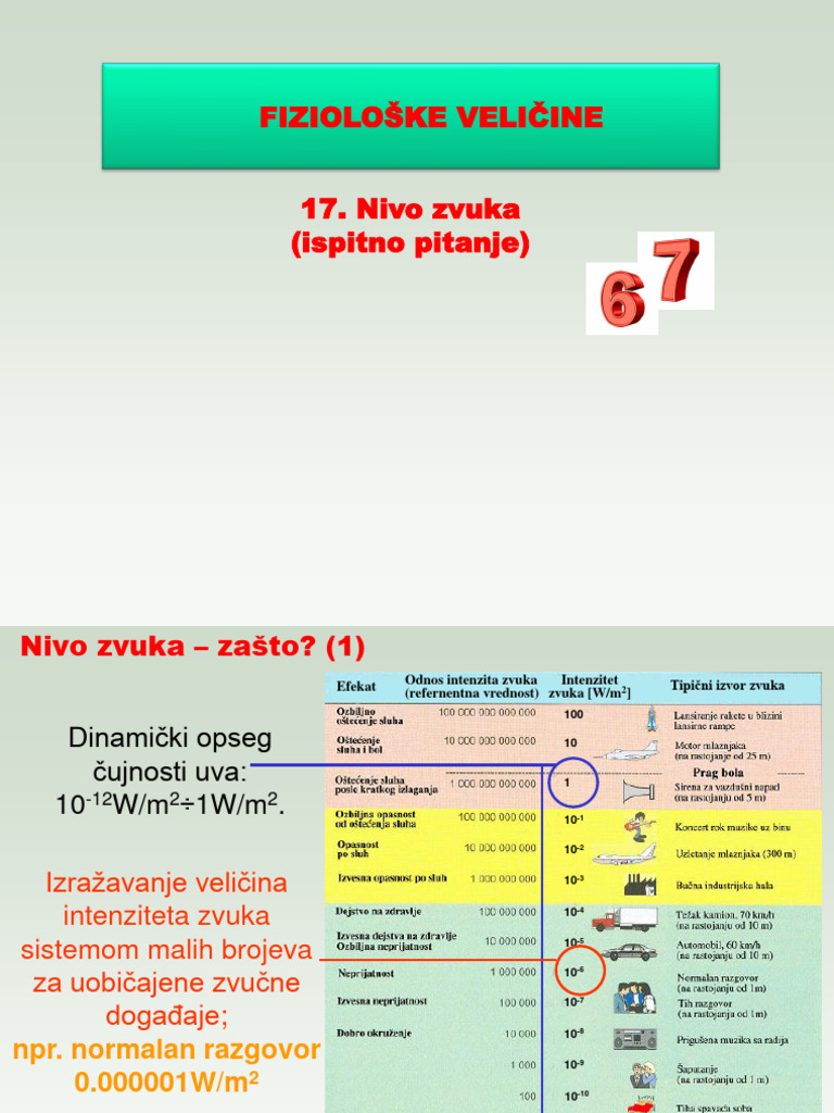 Velicine | PDF