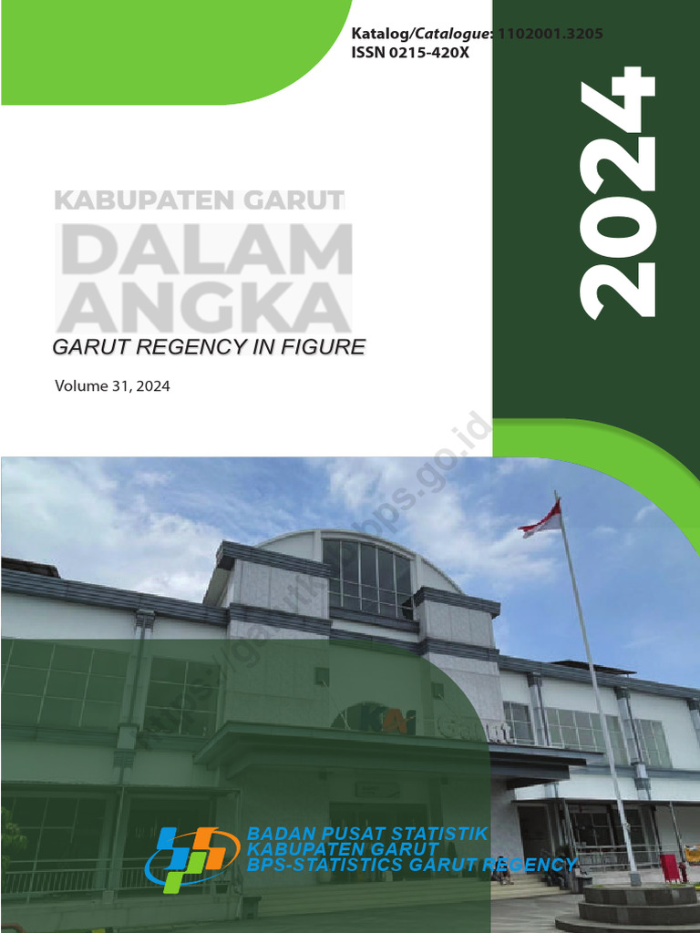 Statistik Garut 2024: Data dan Analisis | PDF