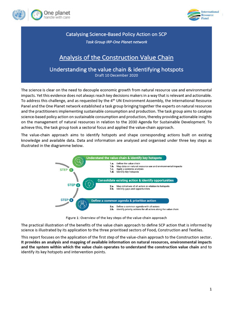 Construction Value Chain Analysis Report | PDF | Sustainability ...