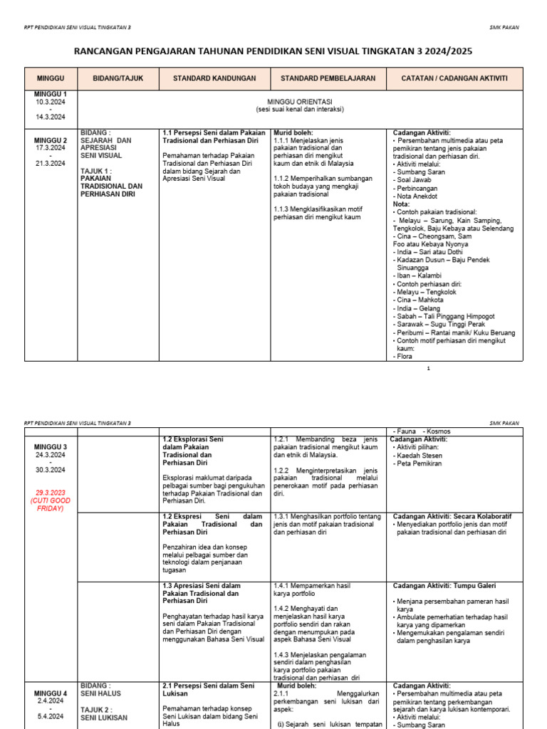 RPT PSV Tingkatan 3 Sesi 2024 2025 | PDF