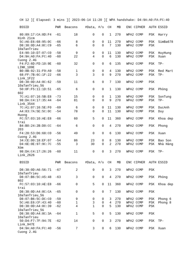 CH 12) (Elapsed 3 Mins) (2023-06 | PDF | Ajedrez