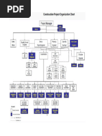 Caltrans Standard Plans 2015 Edition | PDF | Architectural Elements ...