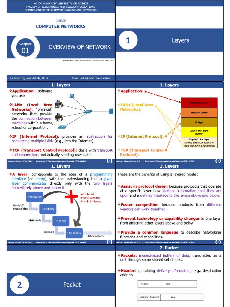 Chapter1-Overview of Network-Feb2022 | PDF | Computing | Computer Science