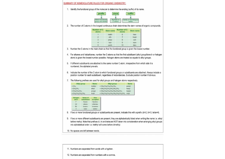 Org Chem Naming | PDF