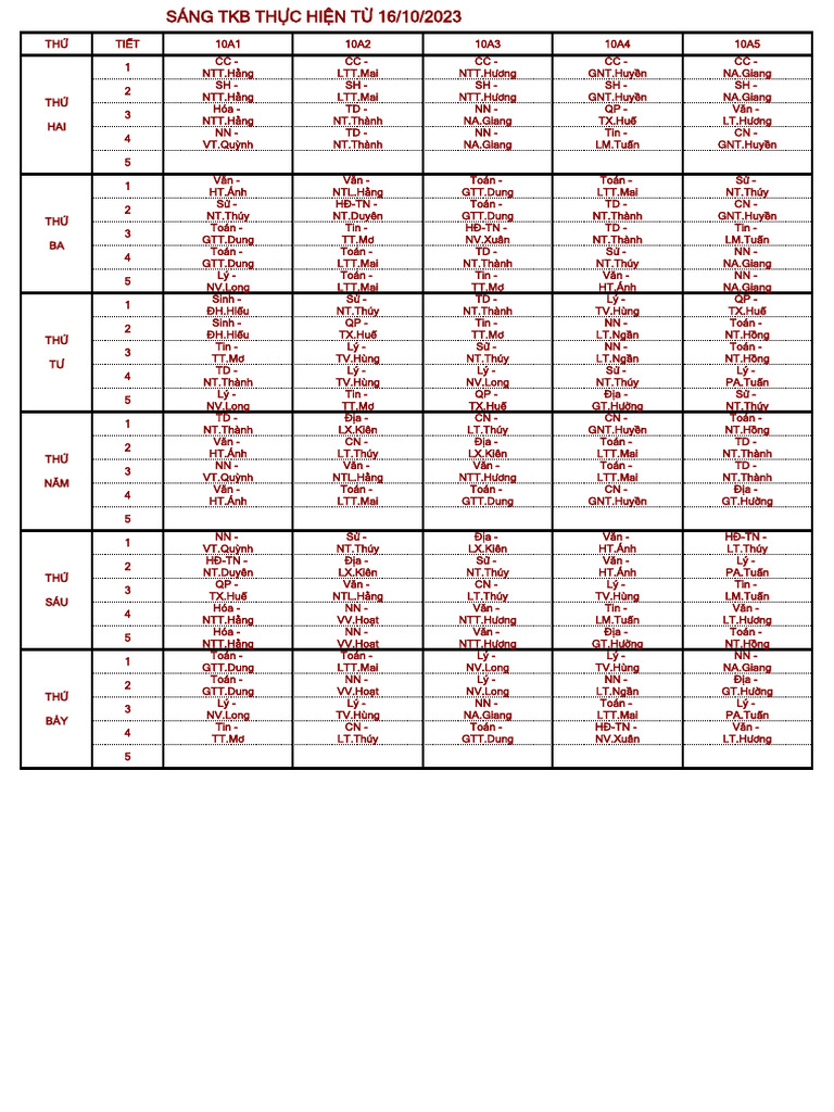 Sang-Tkb 16 10 2023 | PDF