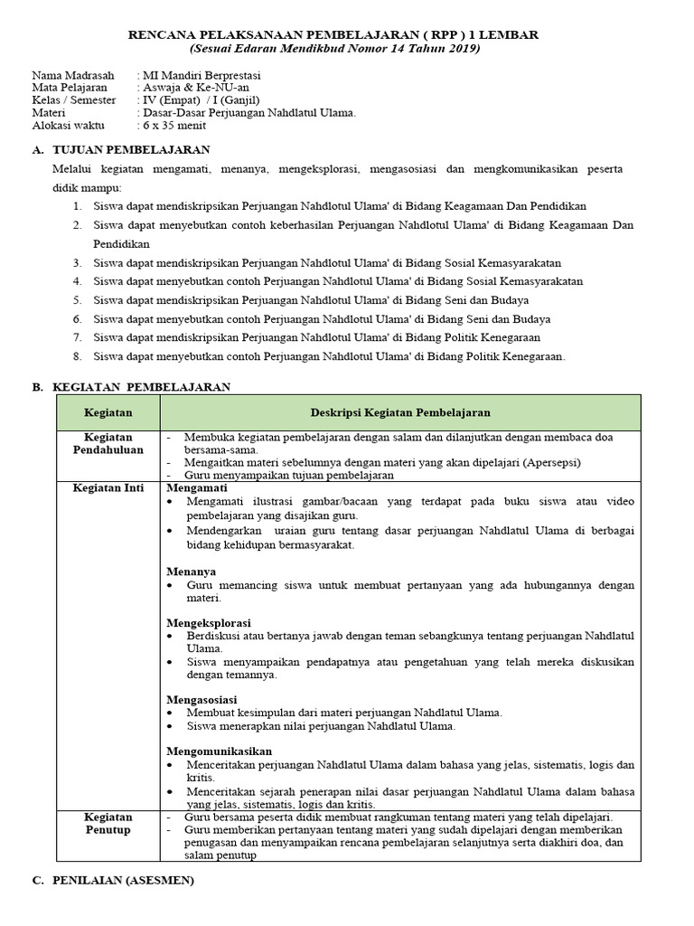 RPP Aswaja Kelas 4 Semester 1 | PDF