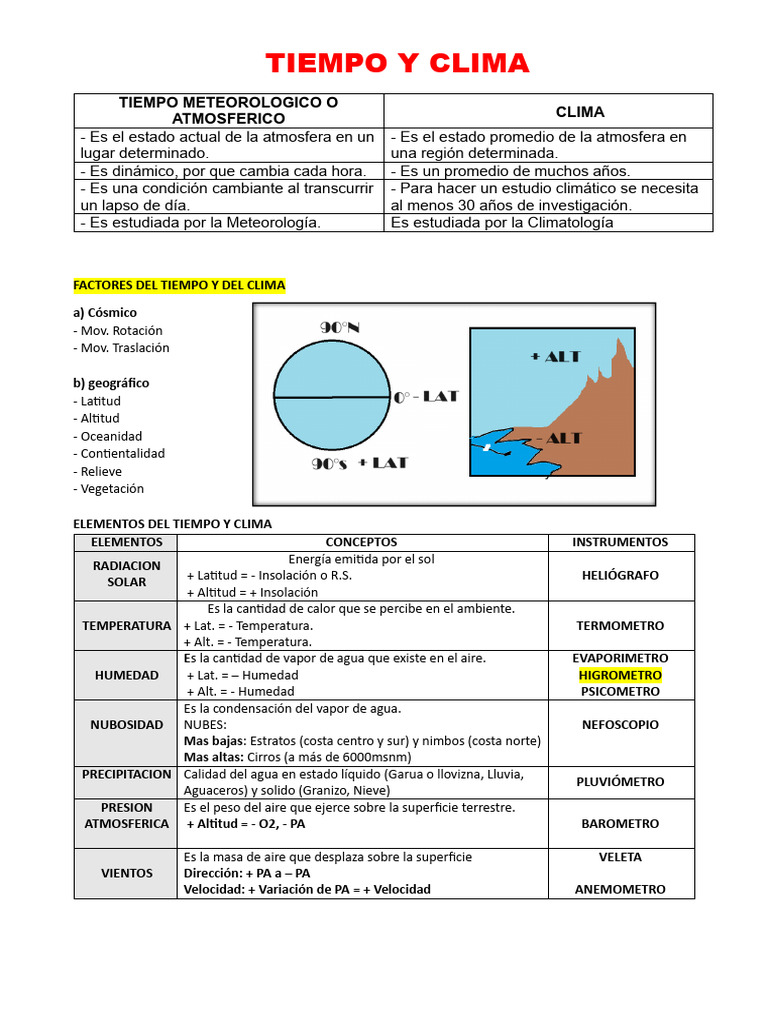 Tiempo y Clima | PDF | Ciencias sociales