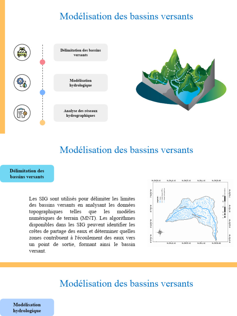 Presentation Hydrologie | PDF | Système d'information géographique ...