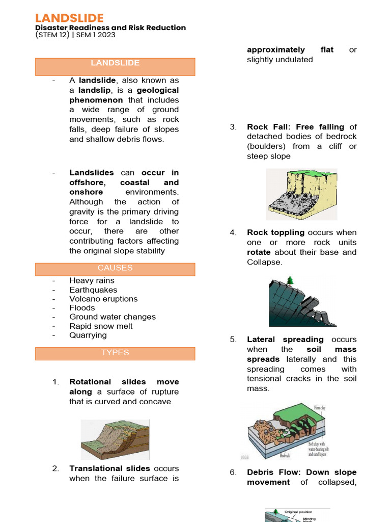 DRRR (L2) | PDF | Landslide | Earth Sciences
